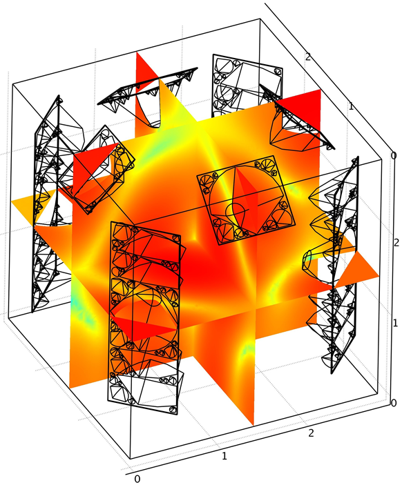 COMSOL 4.3 - Tricks & Tips - What's New? - AltaSim Technologies, LLC